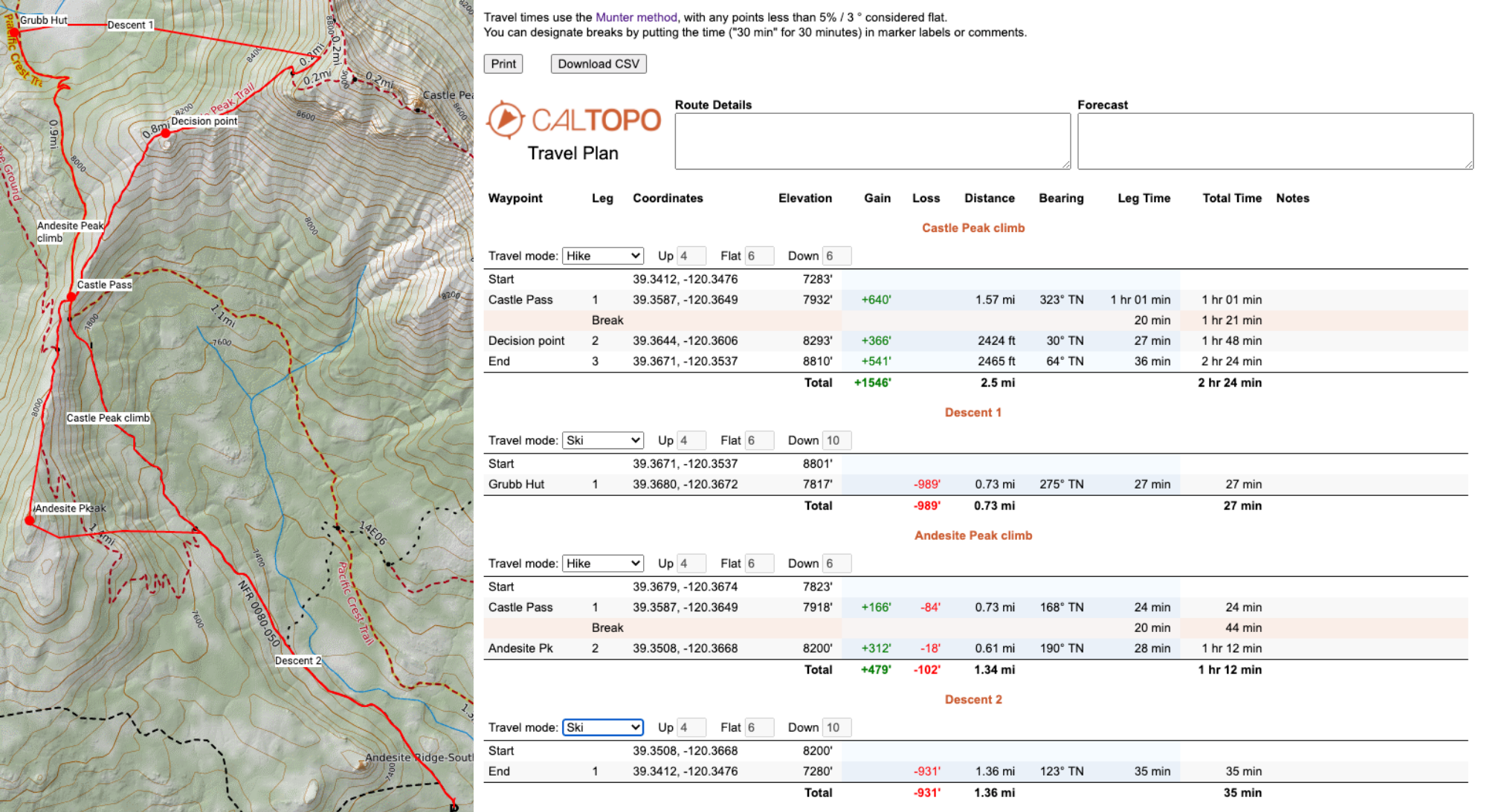 Working with Existing Lines and Polygons | CalTopo Training