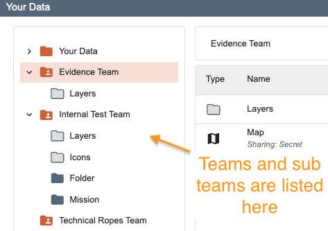 Sub-Teams | CalTopo Training